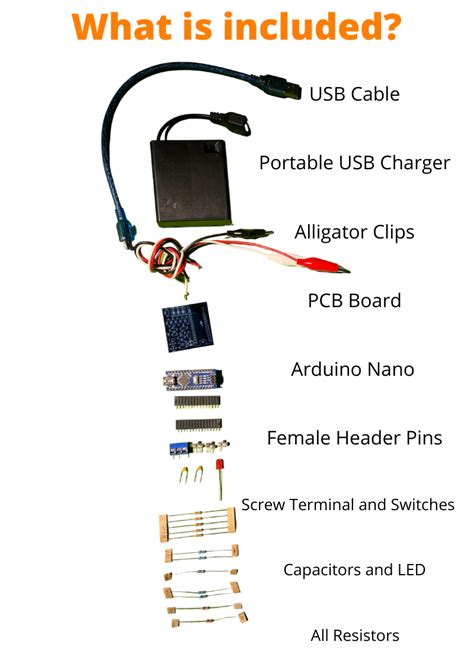 Ecg Simulator Htm Workshop