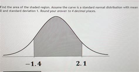 Solved Find The Area Of The Shaded Region Assume The Curve