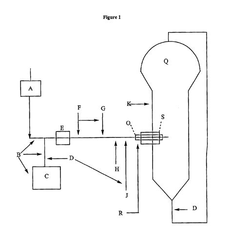 Catalyst Composition Method Of Polymerization And Polymer Therefrom