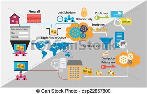 Data Flow Icon 373977 Free Icons Library