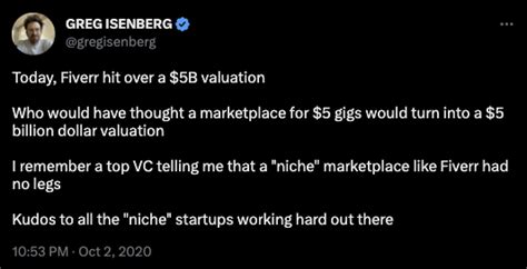 How Greg Isenberg Went Viral On Twitter — Prasid Pathak