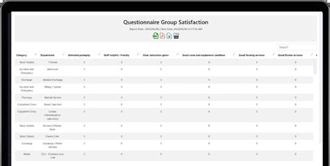Customer Feedback System