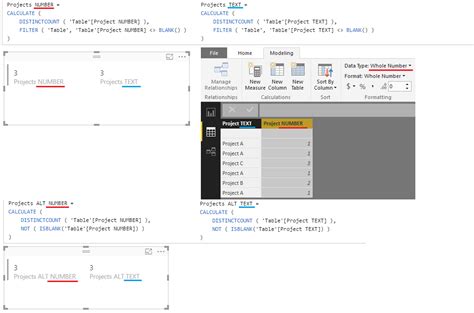 help with a count function in dax page 2 microsoft fabric community