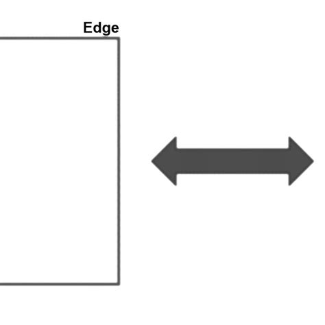 Graphic Representation Of A Graph With Two Vertexes And Two Edges Download Scientific Diagram