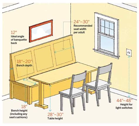 Standard Dining Table Bench Dimensions At Dawn Strout Blog