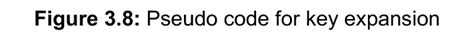 Pseudo Code For Key Expansion Download Scientific Diagram