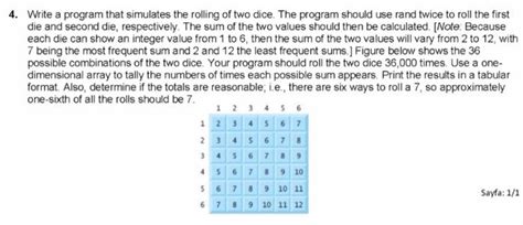 Solved 4 Write A Program That Simulates The Rolling Of Two
