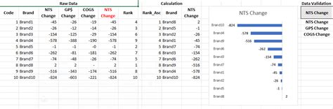 How To Use Selected Parameterslicer Value To Crea Microsoft