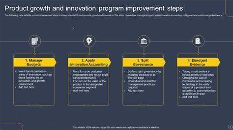 Top 10 Innovation Program Templates With Samples And Examples