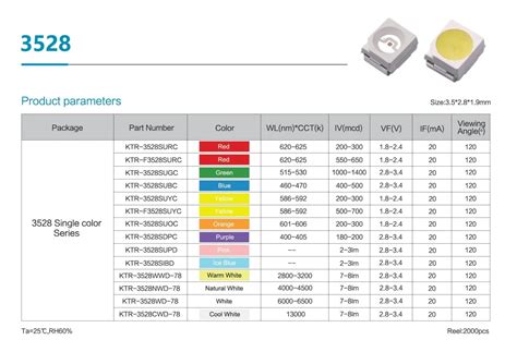 Complete Led 3528 Smd Datasheet Specifications Features And More