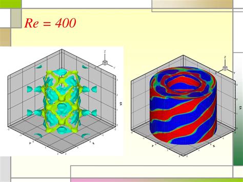 Ppt Numerical Simulation Of N S Equations In Cylindrical Coordinate Powerpoint Presentation