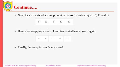 Insertion Sort Merge Sort Time Complexity Of All Sorting Algorithms