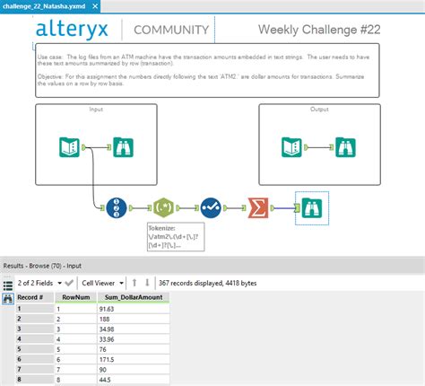 challenge 22 identify values to aggregate alteryx community
