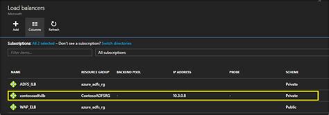 Azure 中的 Active Directory 联合身份验证服务 Microsoft Learn