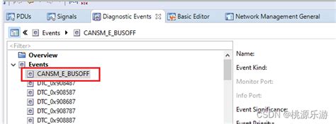 Autosar Com整体架构和模块交互autosar Com模块桃源乐游的博客 Csdn博客