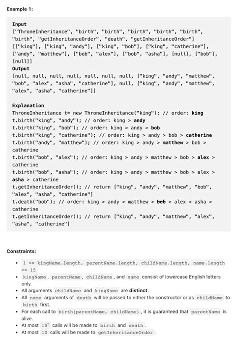 1600 Throne Inheritance Kickstart Coding
