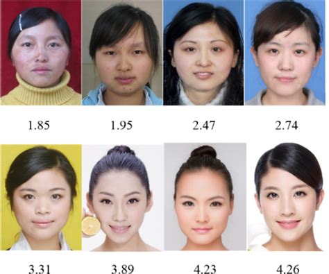 Attractive Face Scale