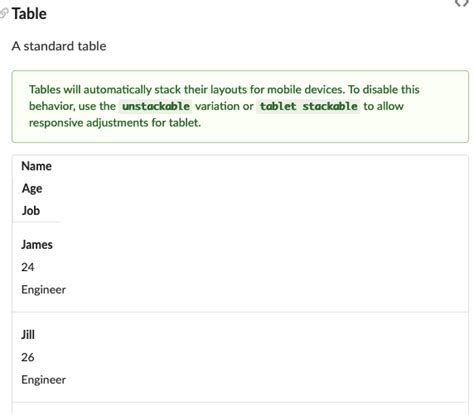 Table Header Is Rendered Incorrectly On Mobile · Issue 787 · Fomanticfomantic Ui · Github