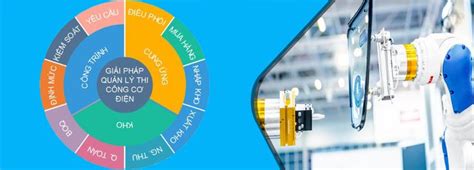 Machine Learning Map A Visual Guide To Machine Learning Algorithms