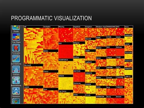 jquery for big data visualization pptx