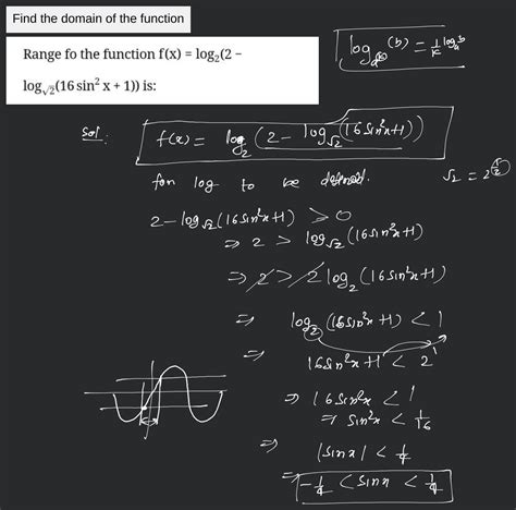 Range Fo The Function Fxlog2 2−log2 16sin2x1 Is Filo