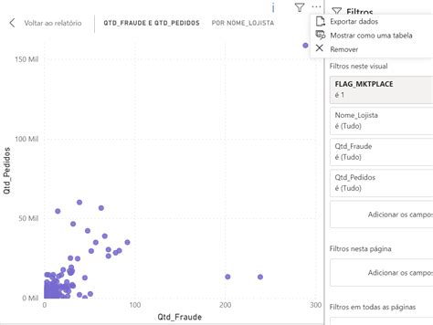 Clustering Automatically Find Clusters Option Di Microsoft Fabric Community