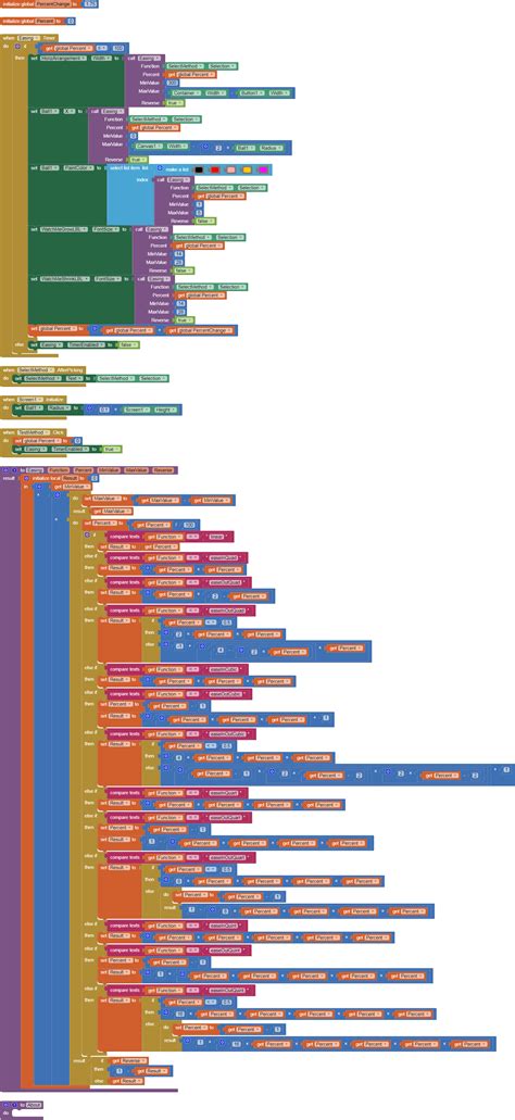 Layout Slide Animation MIT App Inventor Help MIT App Inventor Community