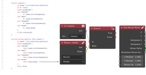 Mouse Input Logic Nodes Armory 3d