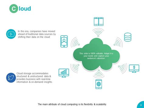 Marketing Data Sources Ppt Powerpoint Presentation Complete Deck With