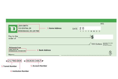 How To Find Your Td Institution Number Transit And More Insurdinary