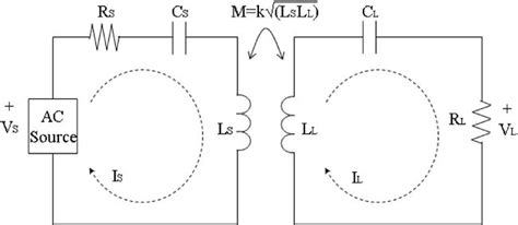 Wireless Power Transformer Project Circuit Diagram Circuit Diagram