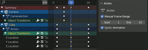 Actions — Blender Manual