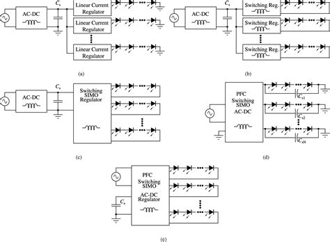Figure 1 From A Pfc Single Coupled Inductor Multiple Output Led Driver