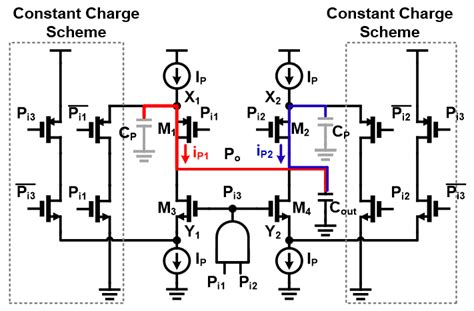 Schematic Of Unit Phase Interpolator With Proposed Constant Charge