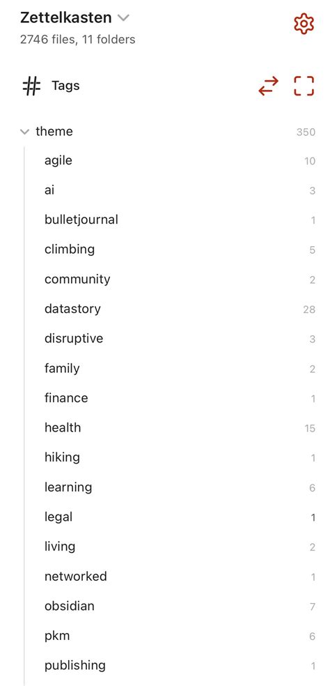 Use Meta Data But How 26 By Edmund Knowledge Management