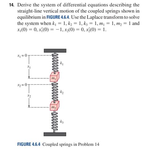 Solved 14 Derive The System Of Differential Equations