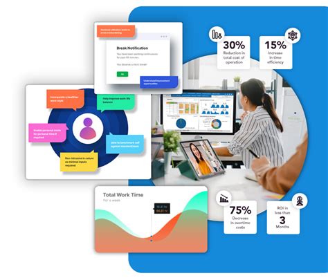 Leading Time Tracking Productivity Monitoring Software