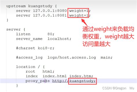 Nginx常用命令 使用方法whereis Nginx Csdn博客 Nginx常用命令 使用方法whereis Nginx Csdn博客