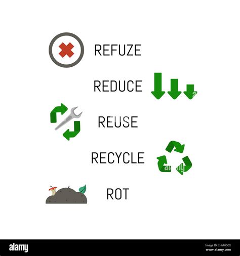 Refuze Reduce Reuse Recycle Rot Vector Illustration Icons Stock