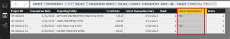 Solved Unique Lastest Trasaction Microsoft Fabric Community