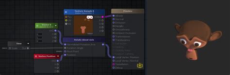 Unity Productsamplify Shader Editorrotate About Axis Amplify Creations Wiki