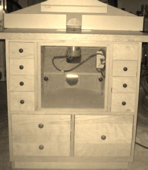 Shigshop Com Router Table Shigshop