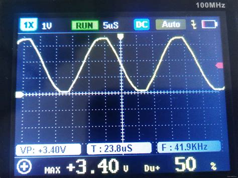 stm32 cubemx学习实验12：dac数模转换 stm32 cubemx dac输出 csdn博客