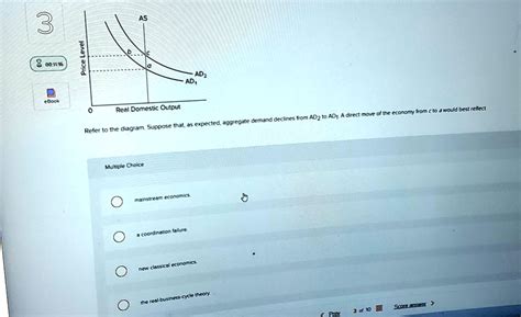 Get Answer 3 Price Level As Ad2 Ad1 0 Real Domestic Output Refer To