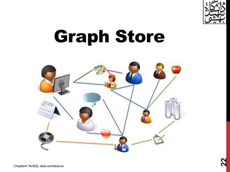 Nosql Data Architecture Patterns Pptx Databases Computer Software