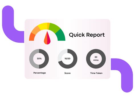 Pre Employment Testing Software For Data Driven Hiring Xobin