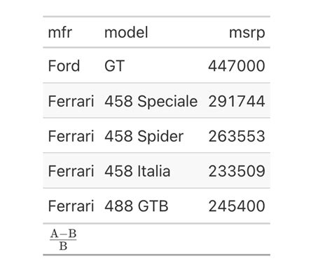 R How To Include A Math Equation As A Footnote Or Source Note In A Gt Table Stack Overflow