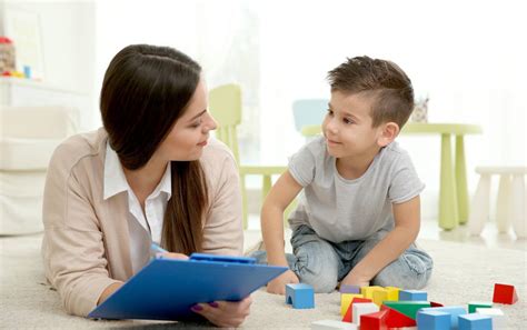 A Guide To NYC Speech Language Evaluation