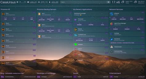 Application Dashboard 3