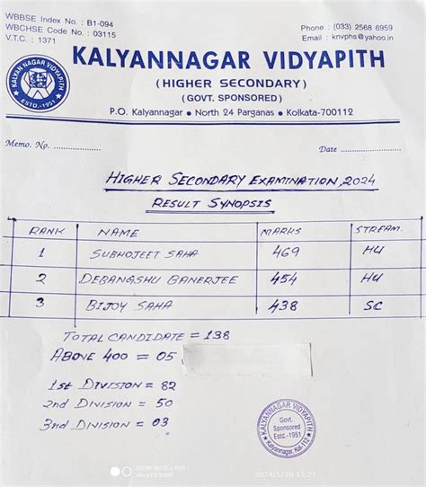 Kalyan Nagar Vidyapith Kolkata